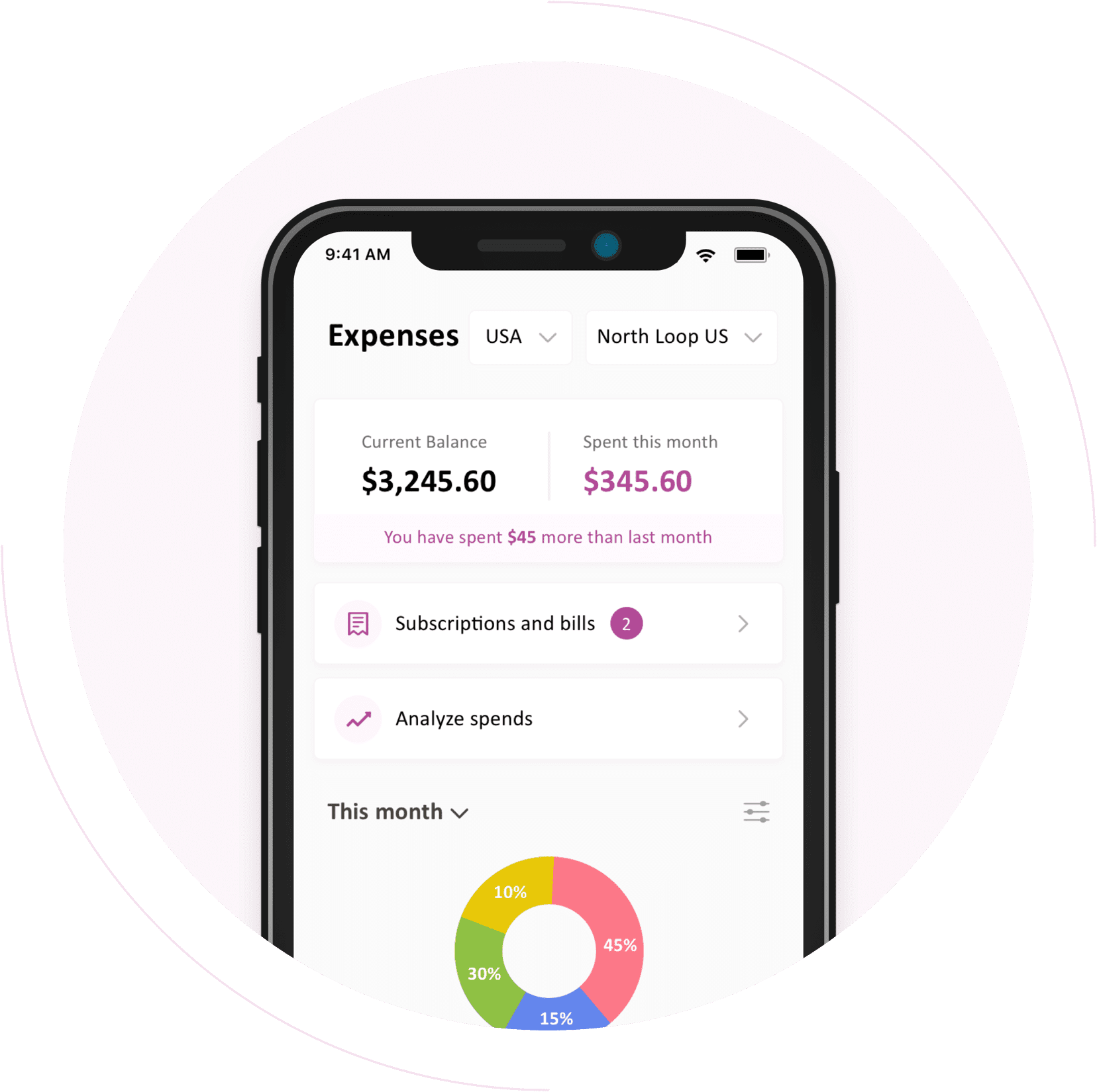 North Loop NRE NRO Accounts| Get Zero Fee NRI Banking in 5 minutes